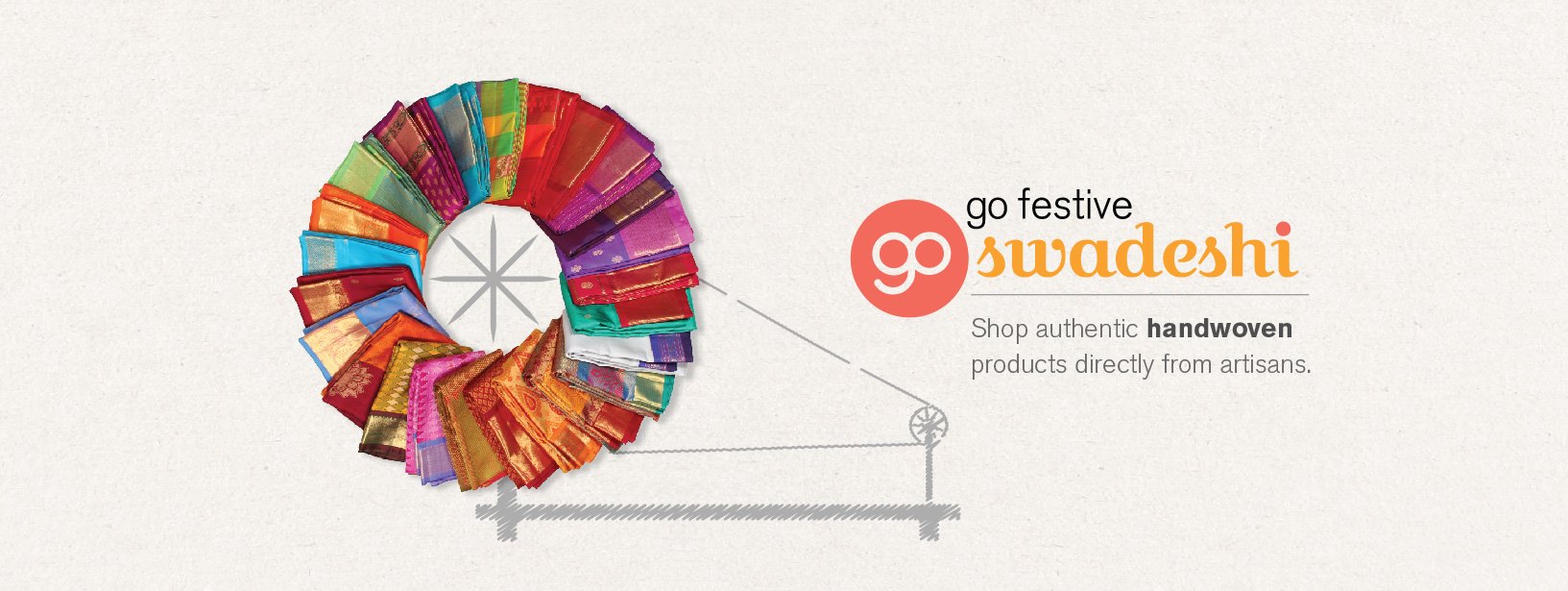 Go Swadeshi | Bangalore – GoSwadeshi